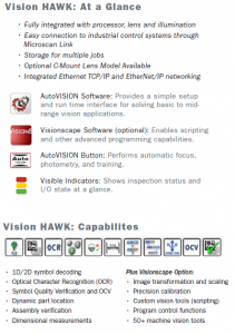 Vision HAWK Smart Camera | Marsh Micro Systems
